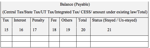Form GST PMT–01