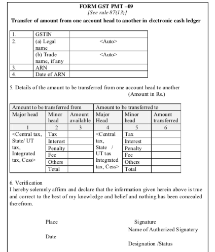 Form GST PMT–07